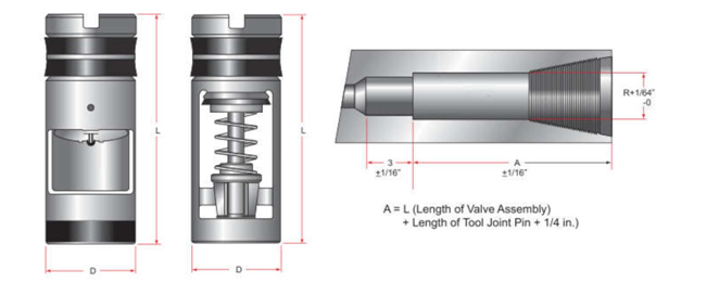 Stainless Steel Drill Pipe Float Valve F Series And G Series